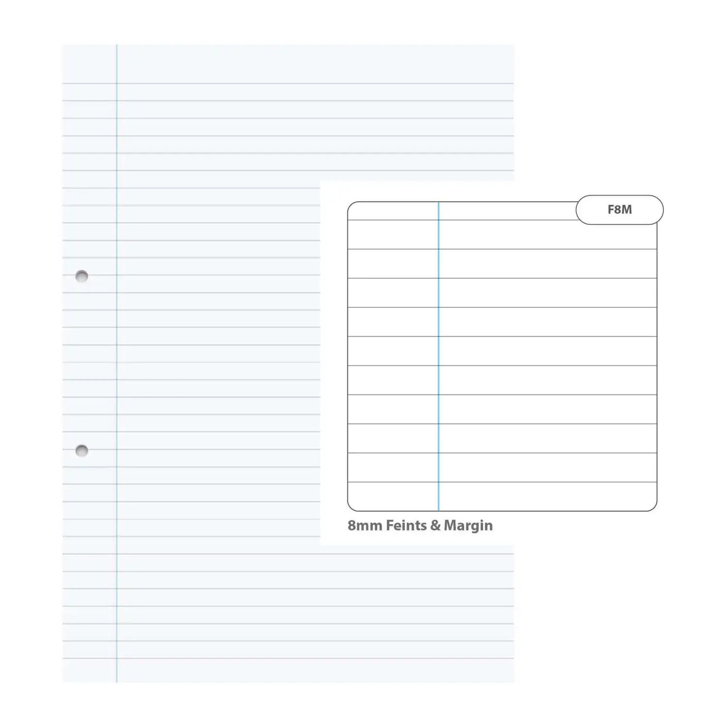 A4 Lined Paper 8mm With Feint Margin 500 Sheets - Gompels | Care ...